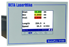 betalasermike việt nam- song thanh cong: DataPro 3100 Process ...